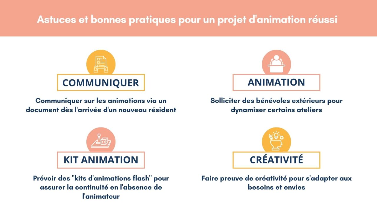 Projet d’Animations en EHPAD : Objectifs, Types et Astuces
